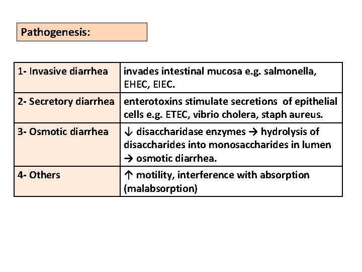 Epidemiology of Communicable Diseases Childhood Diarrhea ...