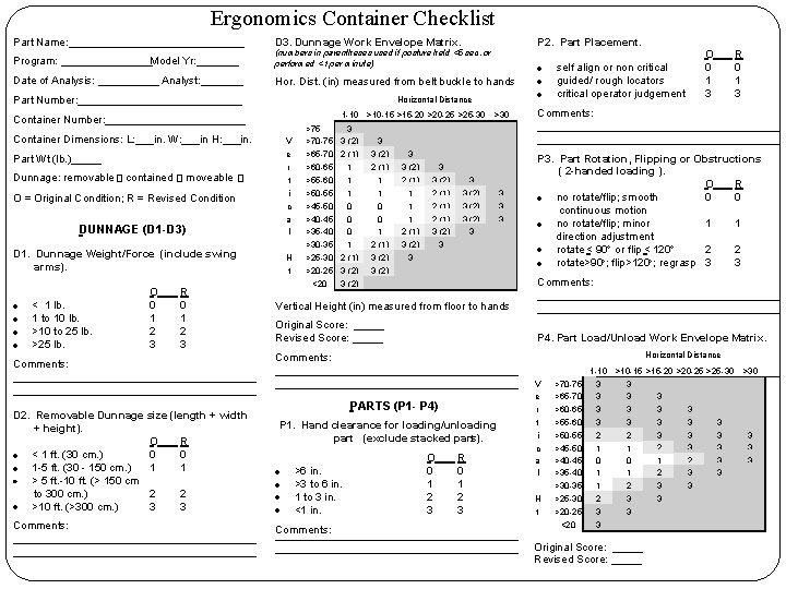 Ergonomics Container Checklist Brian Peacock for Pitney Bowes