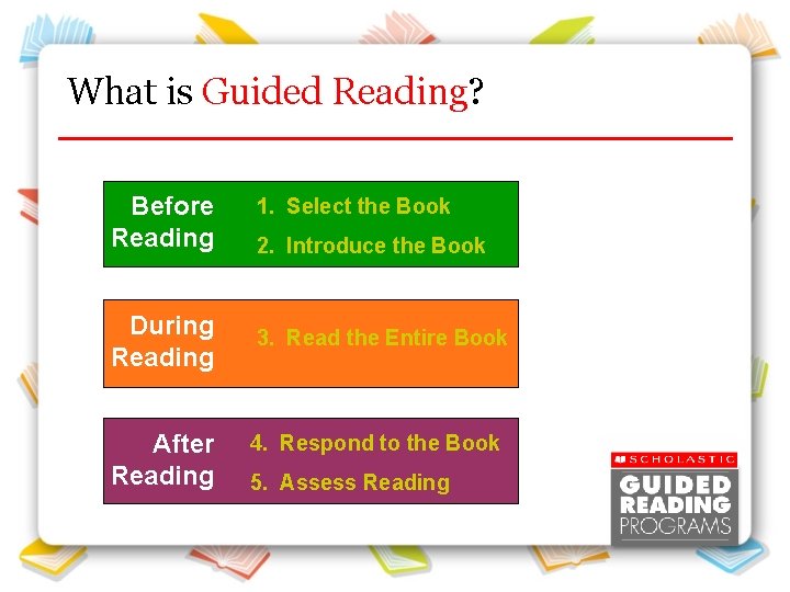 Guided Reading en espaol NEW What is Guided