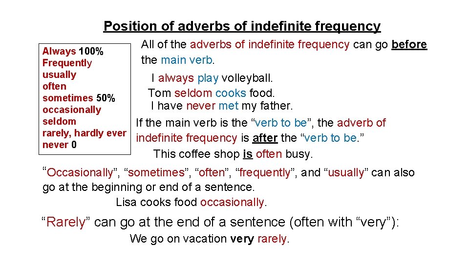 Adverbs of Frequency What are adverbs An adverb