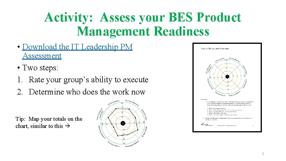 Activity Assess your BES Product Management Readiness Download