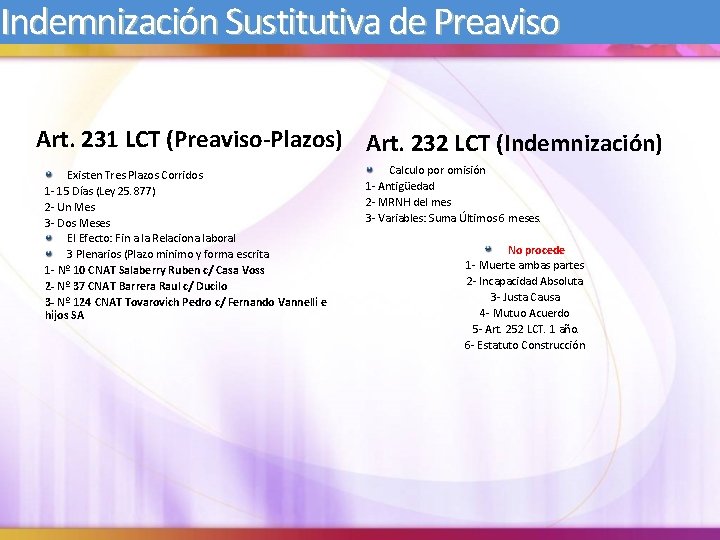 Curso Clculo de indemnizaciones en el proceso laboral