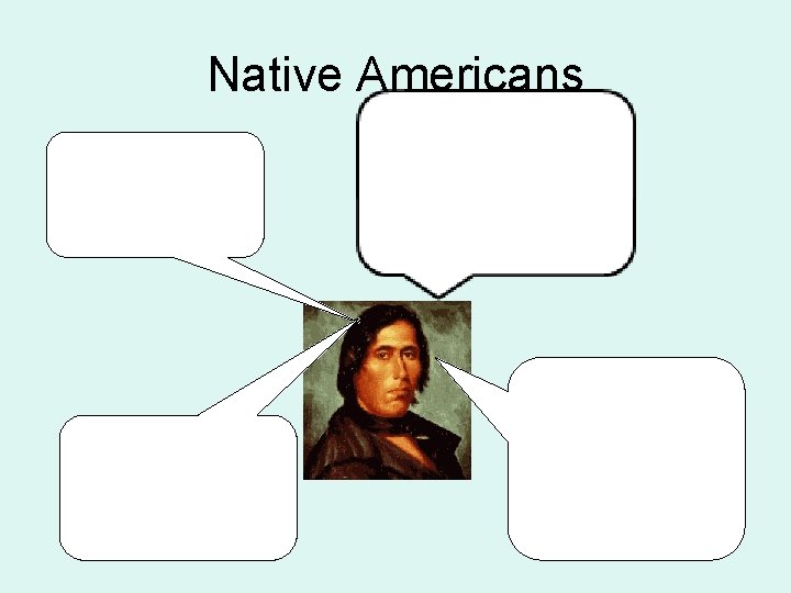 Note Taking Reading Skill Recognize Sequence Cornwallis surrenders