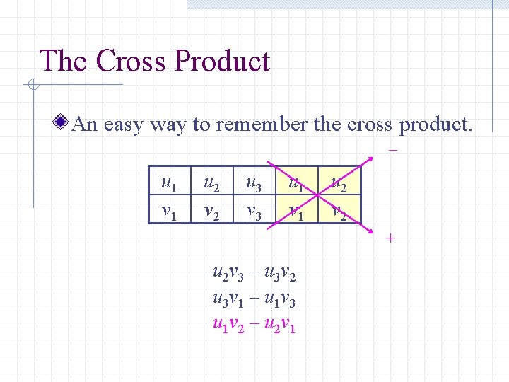Cross Products Lecture 19 Fri Oct 21 2005