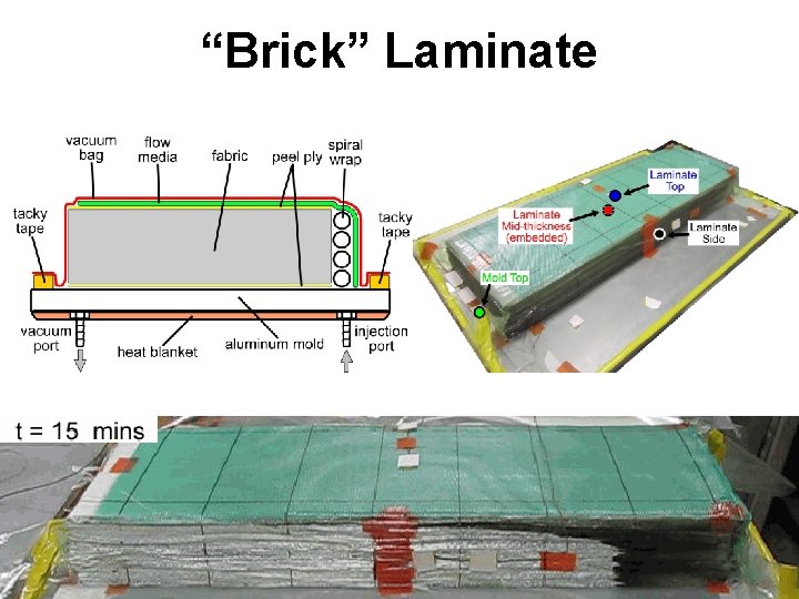 Composite Group Manufacturing Montana State University Pancasatya Tiok