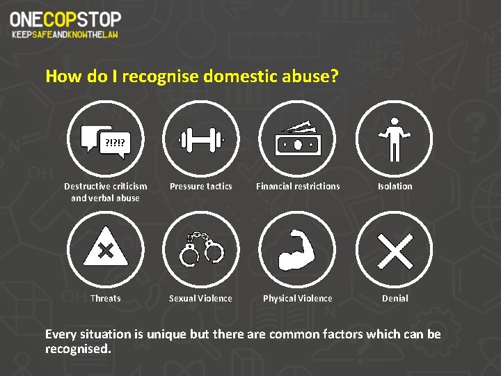 Domestic Abuse Noone need suffer in silence What