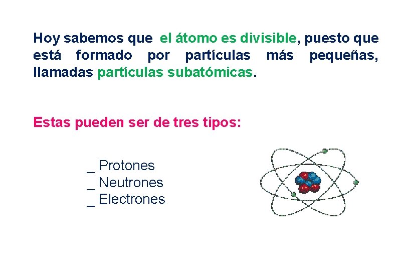 APRENDIZAJE ESPERADO Identificar tres tipos de partculas subatmicas