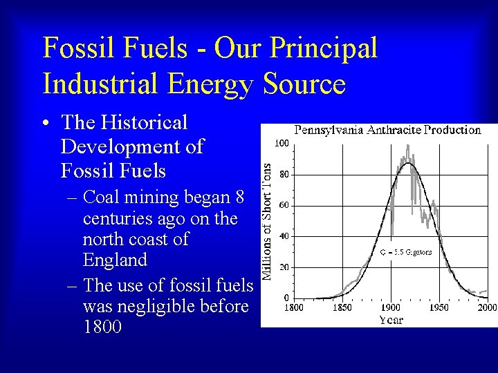 ENERGY FOSSIL FUELS Fossil Fuels Our Principal Industrial