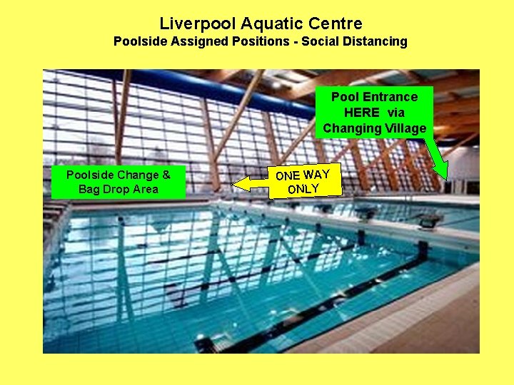 Birkenhead Swimming Club Returning To Training Liverpool Aquatic