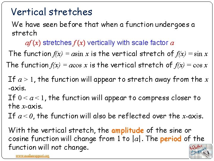 11 January 2022 Translations and stretches of trigonometric