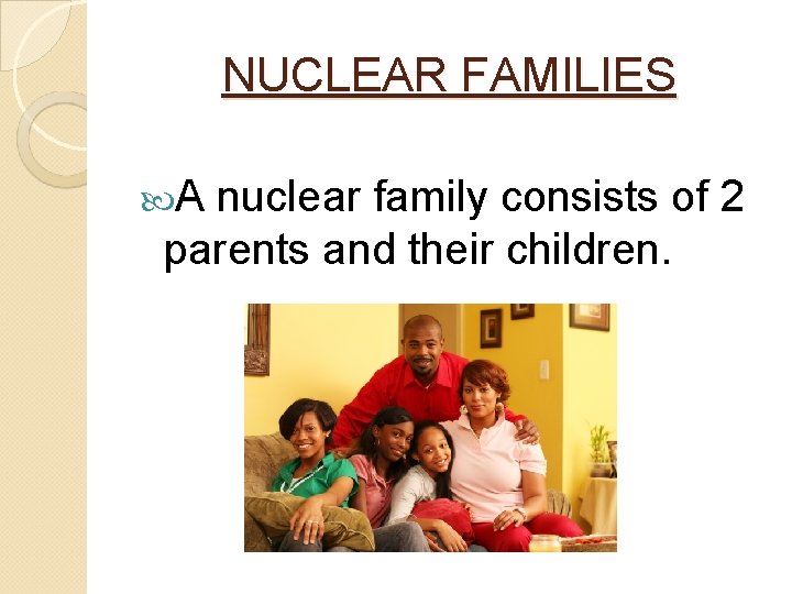 Individual Family Housing Needs Objective 1 01 Explain