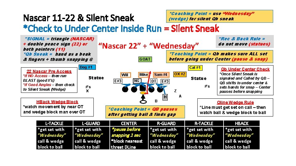 2021 Nascar Speedway Series SECTION 15 Why What