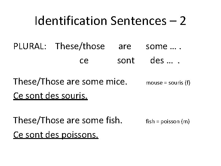 Writing Sentences Unit 1 Lesson 7 Remember French