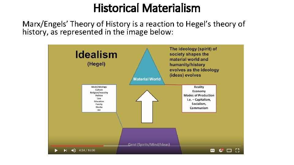 Karl Marx 1818 1883 Friedrich Engels 1820 1895