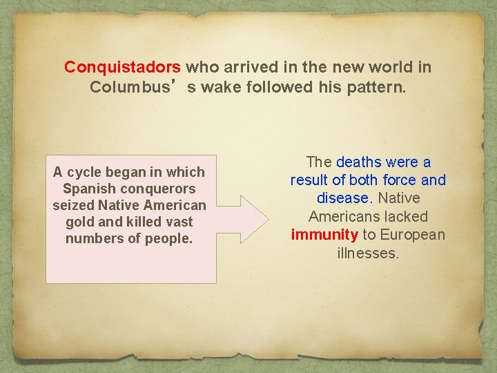 Conquest in the Americas Word Whip What words