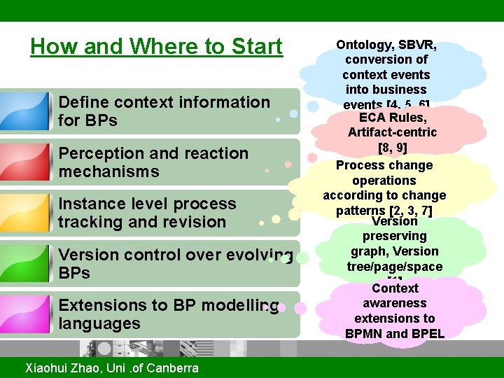 How Contextaware Technologies Influence Business Process Management Xiaohui