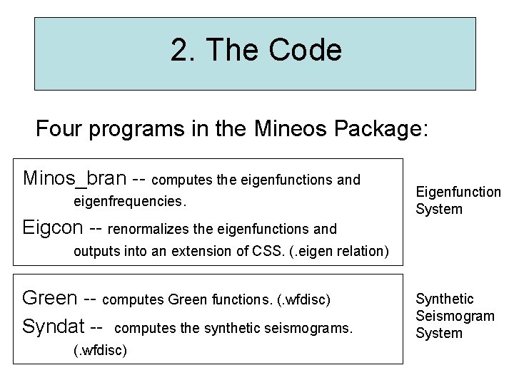 Normal Mode Mineos Package Tutorial Author Guy Masters