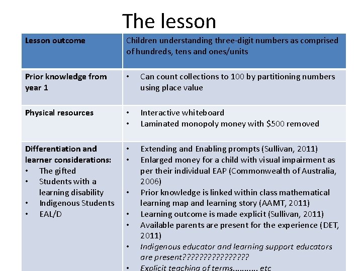 The Australian Curriculum Mathematics ACARA 2014 Strand Number