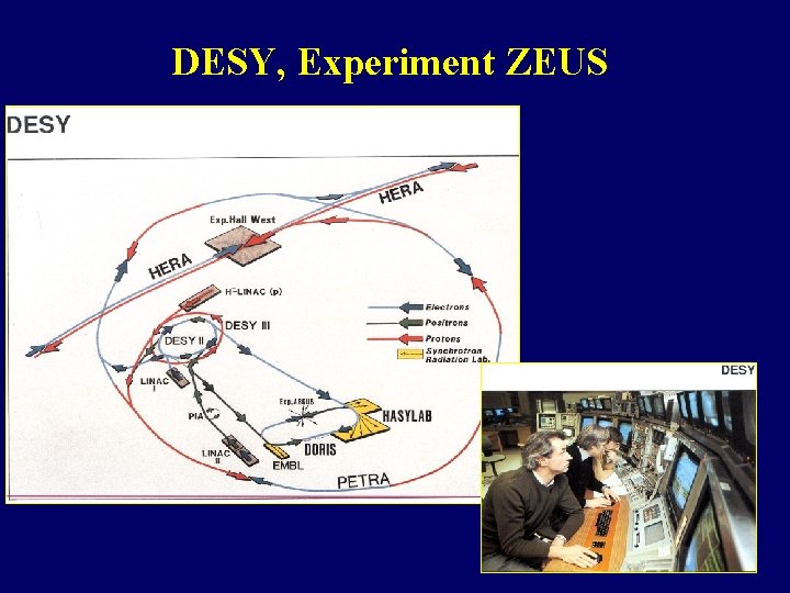 Skobeltsyn Institute of Nuclear Physics of Lomonosov Moscow