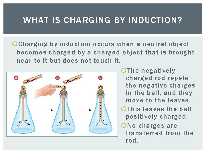 CHARGING AND DISCHARGING OBJECTS SNC 1 P 1