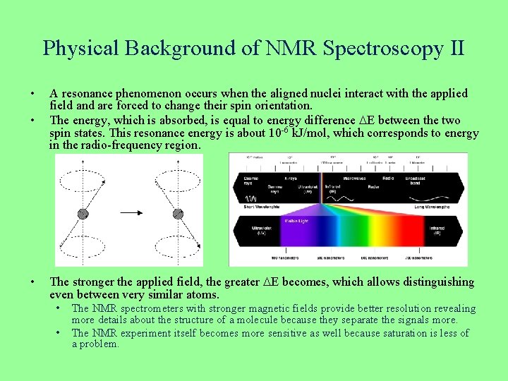Lecture 7 b 13 CNMR Spectroscopy Introduction Nuclear