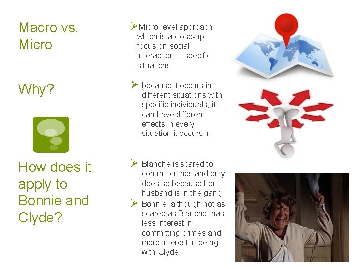 Bonnie and Clyde By Kierston Hill Theme Under