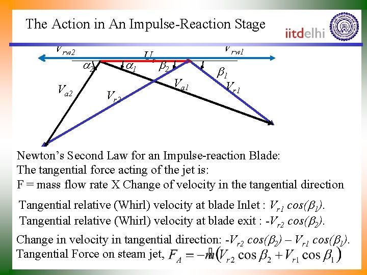 Further Use of Rothalpy Classification of Turbines 2