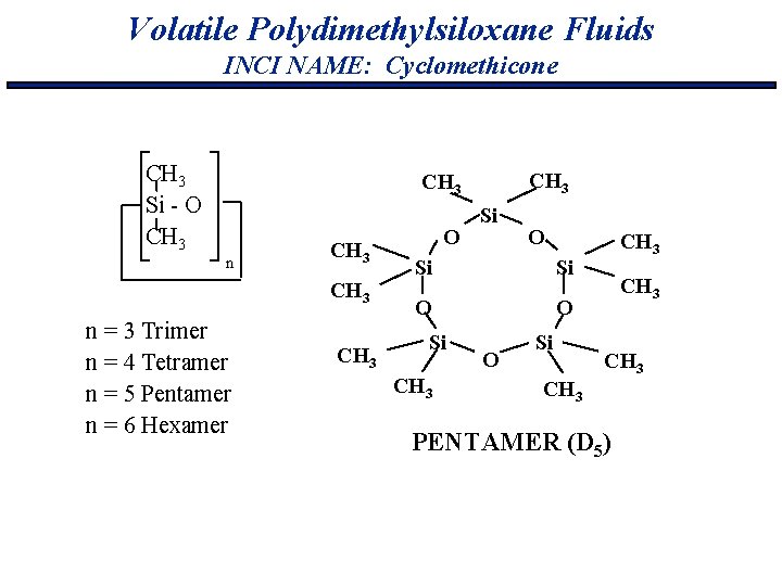Basic Silicone Chemistry I Silicone Family Tree Fluids