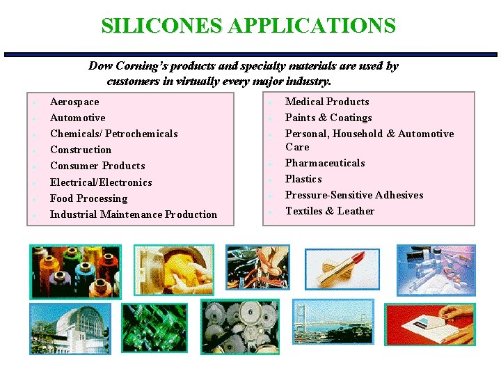 Basic Silicone Chemistry I Silicone Family Tree Fluids