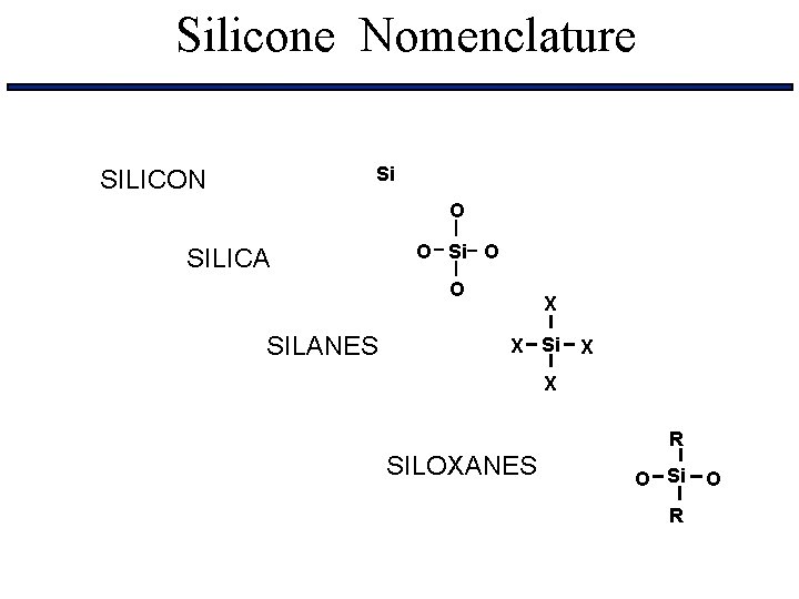 Basic Silicone Chemistry I Silicone Family Tree Fluids