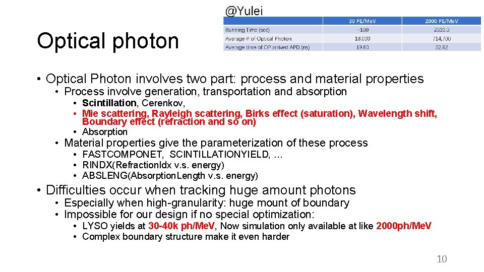 On Background Process RD on simulation and reconstruction