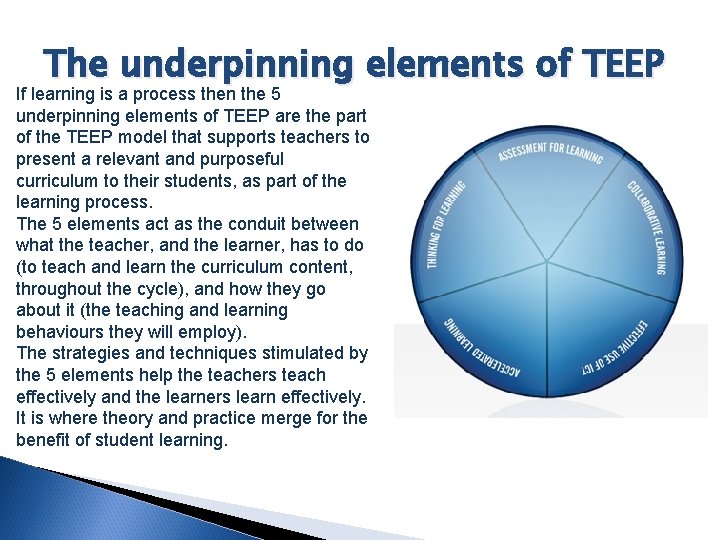 The AHS Learning Plan A whole school approach