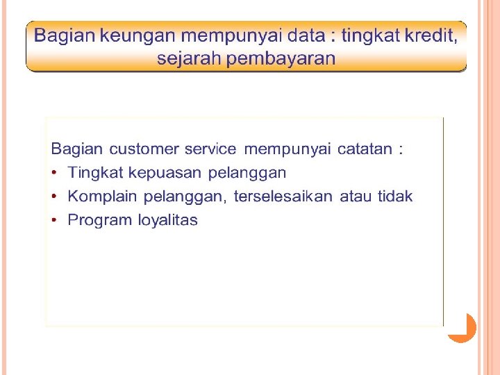 KEAKRABAN DENGAN PELANGGAN CRM By Ayu Purnama Sari
