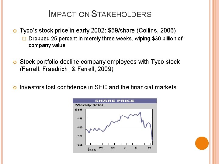 TYCO BUSINESS ETHICS Name Course Instructor Date INTRODUCTION