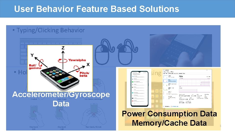 MAGPRINT Deep Learning Based User Fingerprinting Using Electromagnetic