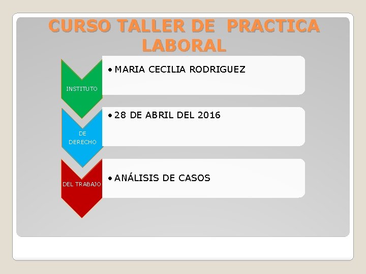 CURSO TALLER DE PRACTICA LABORAL MARIA CECILIA RODRIGUEZ