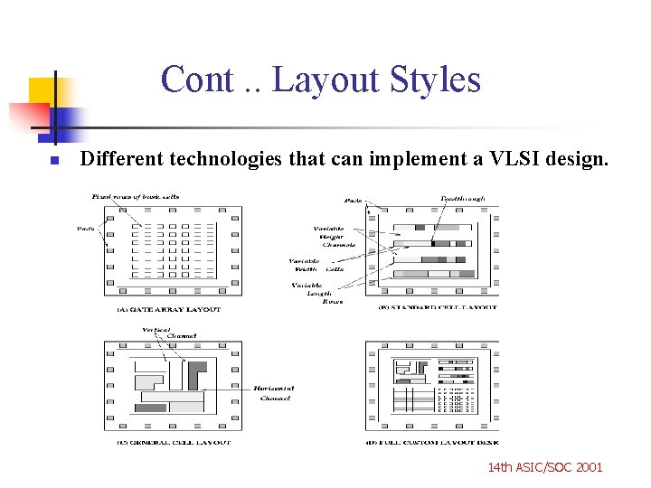 School of Engineering A Clustering Utility Based Approach