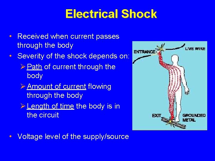 Electrical Hazards and Safety Introduction There are four