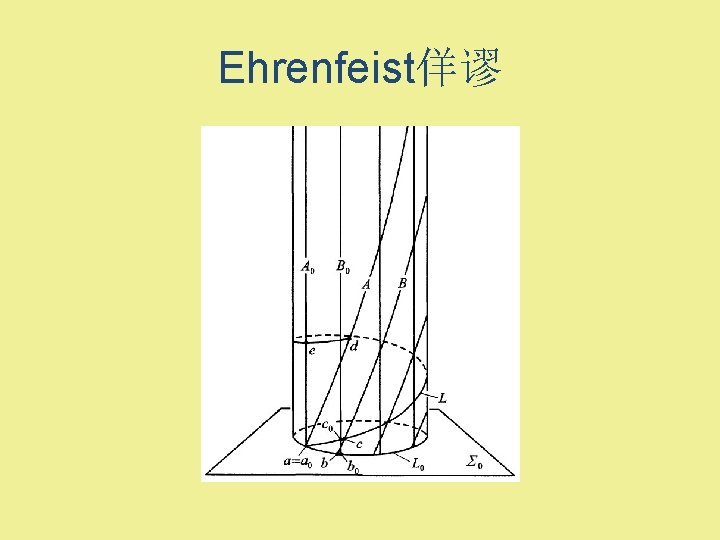 static weak field Weiberg 3 4 Vessot Levine