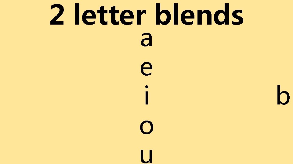 Sequential order of teaching blending Graphs 2 letter