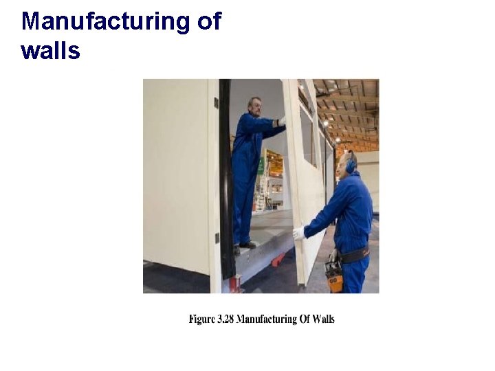 A PRESENTATION ON OFFSITE CONSTRUCTION Presentation by Manoj