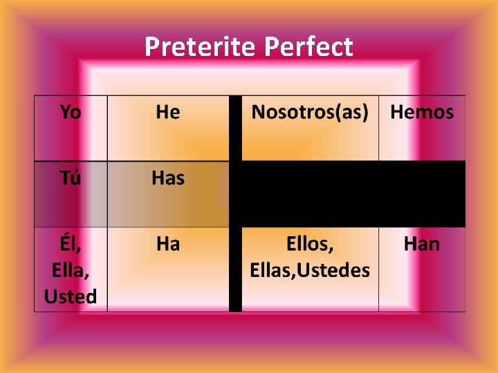 IB IV Week 6 Journal Entry In what