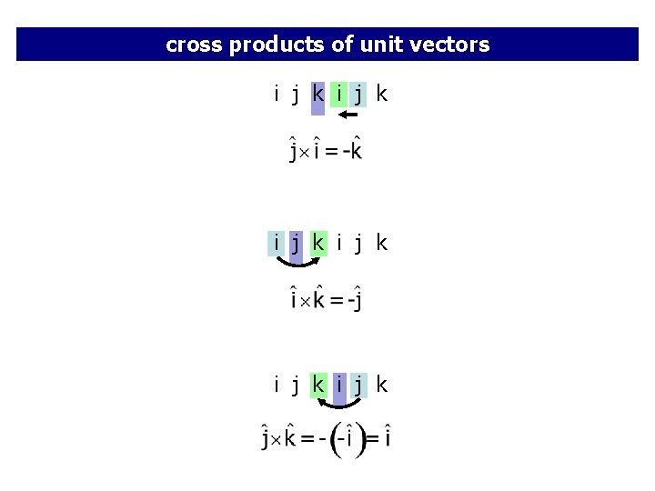 Weve been working with the effects of magnetic