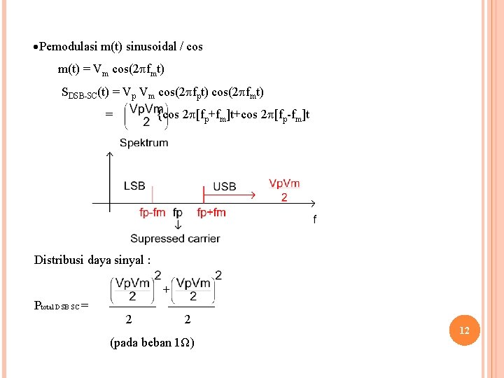 MODULASI ANALOG AMDSBSC AMDSBFC AMSSB AMVSB 1 Sistem