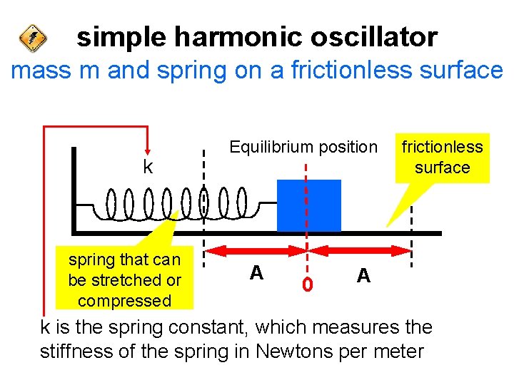 L 22 Vibration and Waves 2 resonance clocks