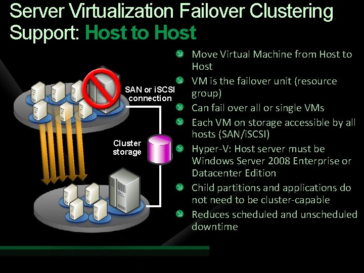 Achieving High Availability with Windows 2008 R 2