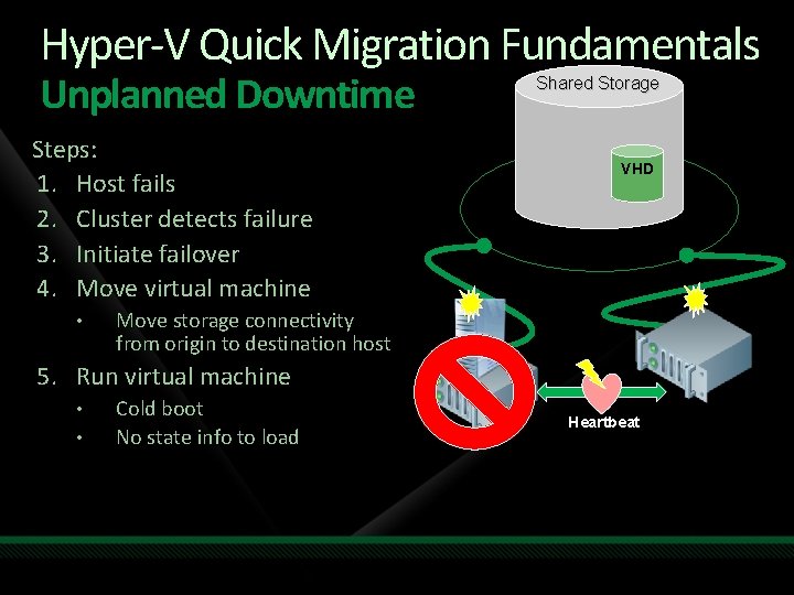 Achieving High Availability with Windows 2008 R 2