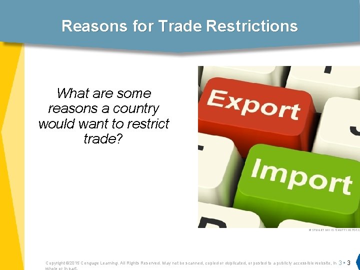 3 Exploring Global Business Copyright 2015 Cengage Learning