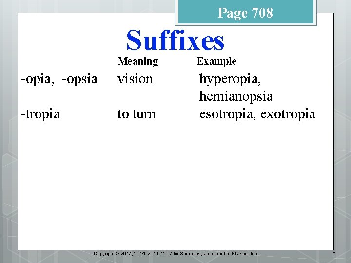Chapter 17 v Identify Objectives locations and functions