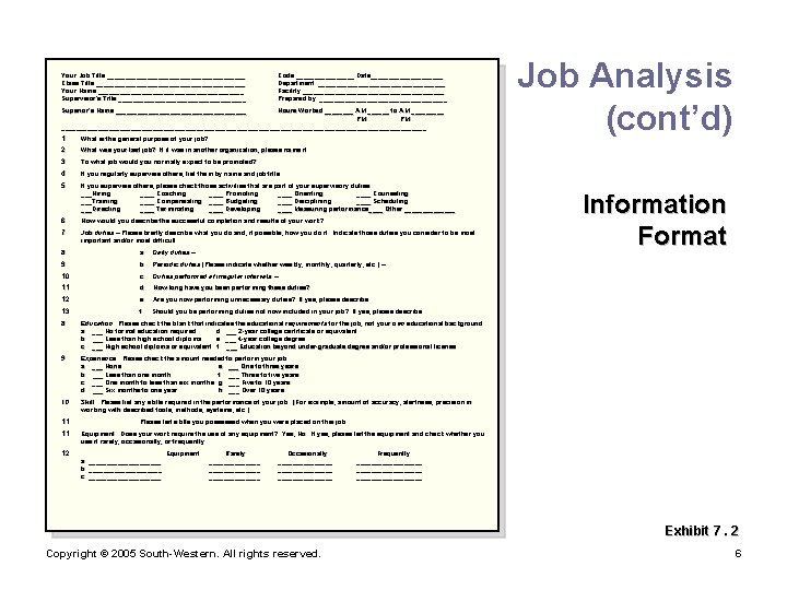 Chapter 7 Job Analysis Design and Redesign Power